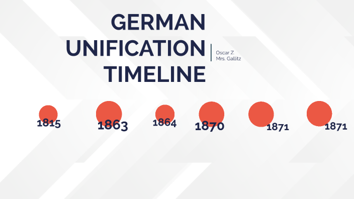 German Unification Timeline by Oscar Zapata on Prezi