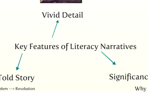 Key Features of a Literary Narrative by Lacey Young on Prezi