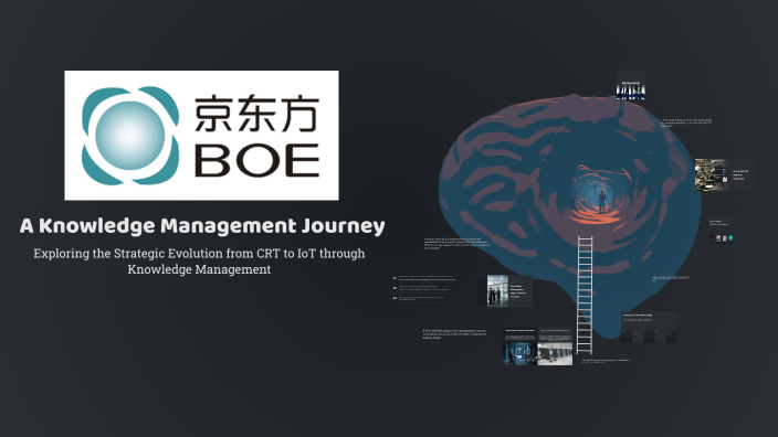 BOE: A Knowledge Management Journey by Naren M on Prezi