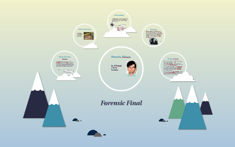 Dennis Nilsen by Will Lesko on Prezi