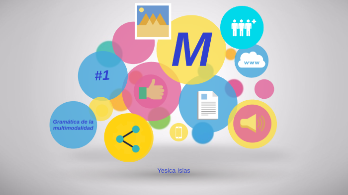 Multimodalidad by Yesica M on Prezi