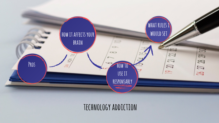 Technology Addiction by Mikayla Sterling on Prezi
