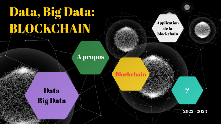 Data, Big Data : Blockchain by Hajar Merouane on Prezi