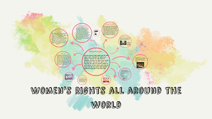 Women's Rights all around the world by Sana Menon on Prezi