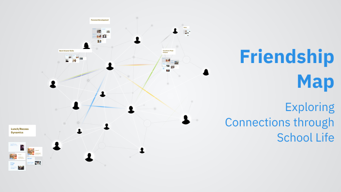Friendship Map by Lois Meier on Prezi