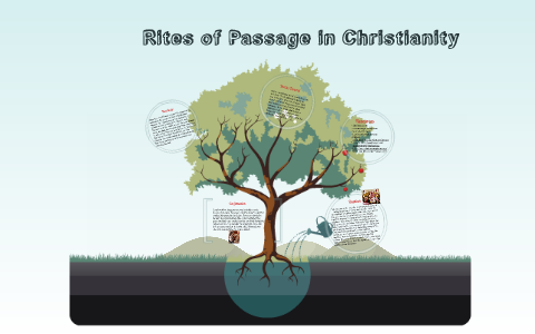 Rites of Passage in Christianity by on Prezi