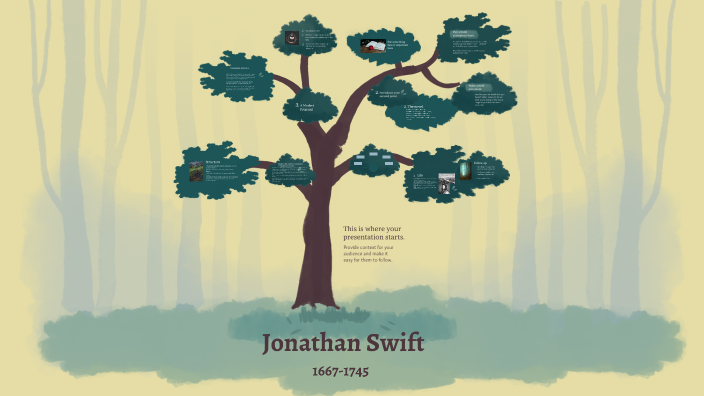 Jonathan Swift ppt by Ada Lo Iacono on Prezi