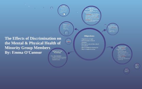 The Effects of Discrimination on Mental & Physical Health by Emma ...