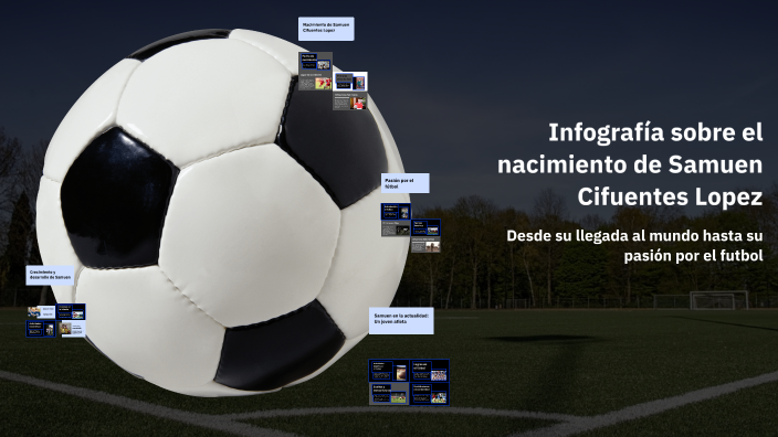 Infografía sobre el nacimiento de Samuen Cifuentes Lopez by Carolina ...