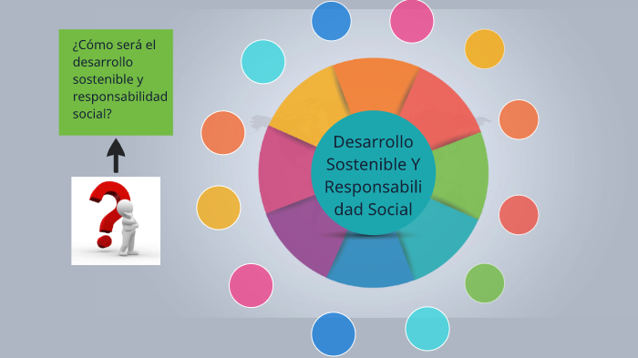 Desarrollo Sostenible y Responsabilidad Social by Laura Catherine ...