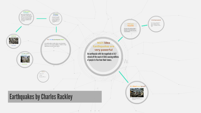 How powerful are earthquakes by charles rackley on Prezi