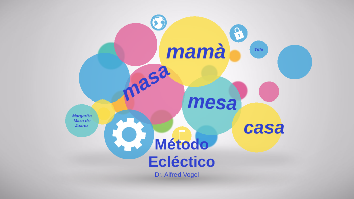 METODO ECLECTICO by yarely vqz on Prezi