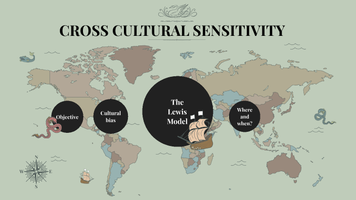 Cross cultural sensitivity by gomathy shankar on Prezi