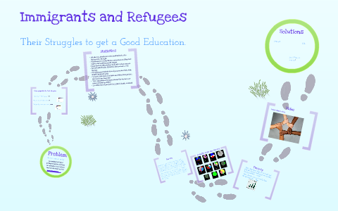 Immigrants/refuges education by Marissa Avalos on Prezi