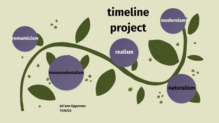 Timeline Checkpoint #1 by Joi'ann Epperson on Prezi