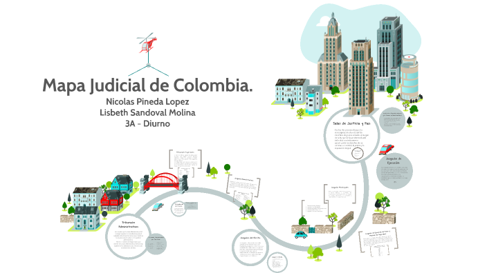 Mapa Judicial de Colombia by Lisbeth Sandoval on Prezi