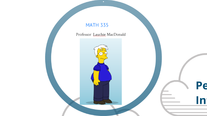Math in the Simpsons by math 335 math 335 on Prezi