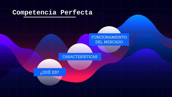 competencia perfecta by Martin Perez Marco on Prezi