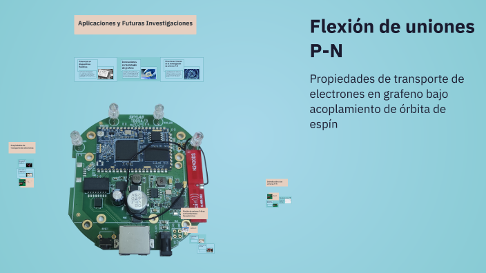 Flexión de uniones P-N by Felink Retrogamer on Prezi