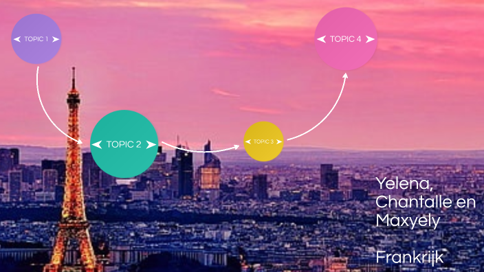 frankrijk 2c by yelena sijnesael on Prezi