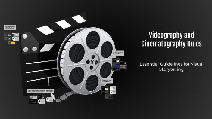 Videography and Cinematography Rules by Wisely Gaming on Prezi