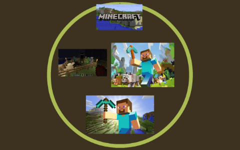 all about MINECRAFT by tate rorie