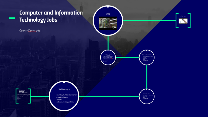 Computer and Information Technology Jobs by Conner Devers on Prezi