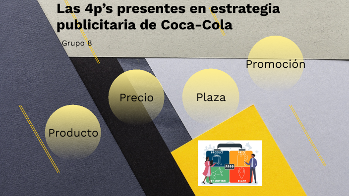 Las 4p’s presentes en estrategia publicitaria de Coca-Cola by LUISA ...