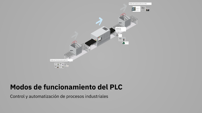 Modos de funcionamiento del PLC by Rut Esmeralda on Prezi