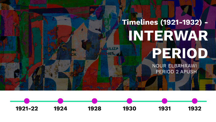 NOUR-APUSH Interwar Period Timeline by Nour ElBahrawi on Prezi