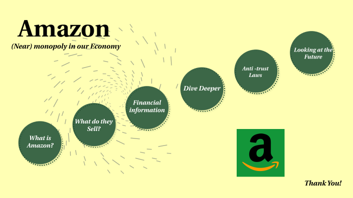 amazon econ project by Avery Fisher on Prezi