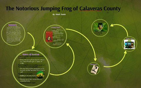 The Notorious Jumping Frog of Calaveras County by Chloe Samples on Prezi