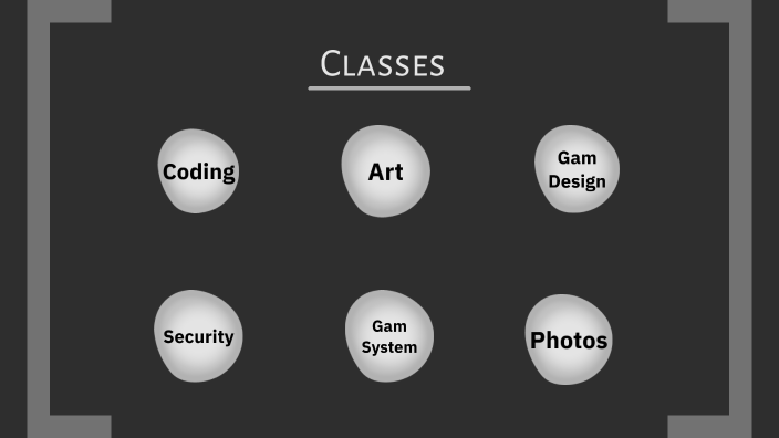 Tafe Course by Jordyn Price on Prezi