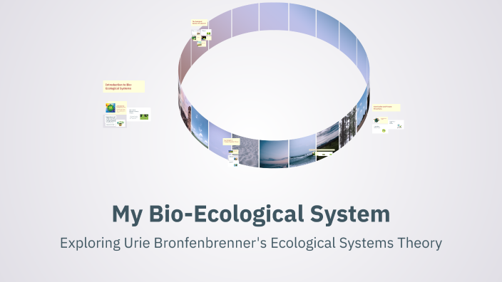 My Bio-Ecological System by KYLIE HOH on Prezi
