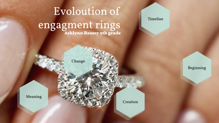 Evolution of engagement rings by Ashlynn Ramey on Prezi