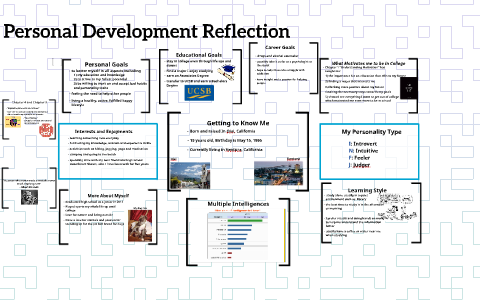 Personal PD Reflection by Melanie Martinez on Prezi