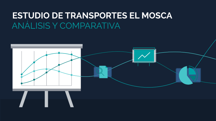 EL MOSCA by Lorena Carrillo Guillamón on Prezi