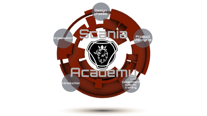 Scania Academy by Adonai Abraham on Prezi