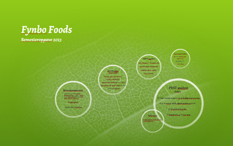 Fynbo Foods by Anna Kjærgaard Henriksen on Prezi