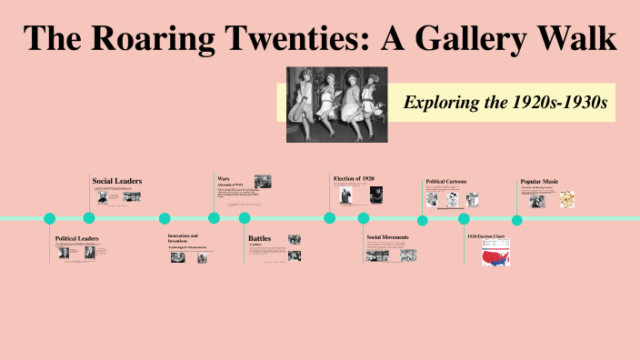 The Roaring Twenties: A Gallery Walk by Sydnee Reed on Prezi