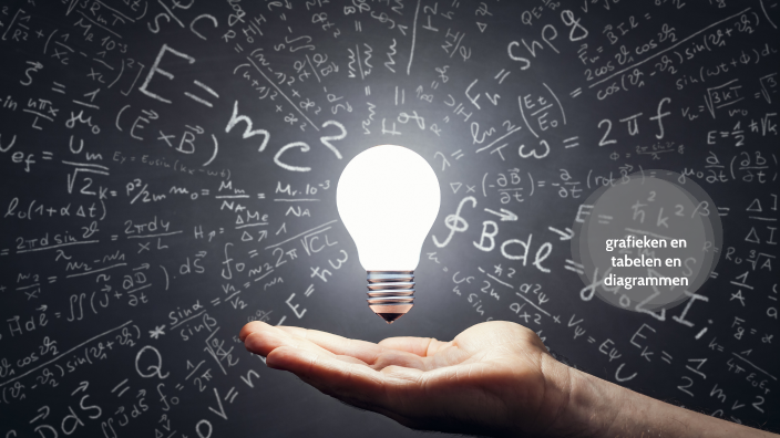 po wiskunde by daniel kats on Prezi