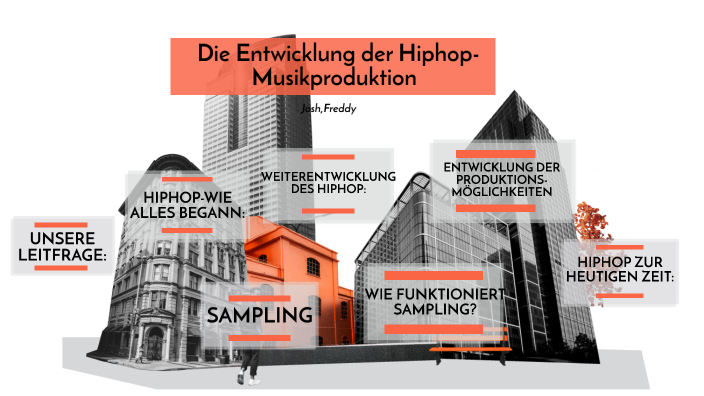 msa josh und freddy by Freddy Gerberon on Prezi