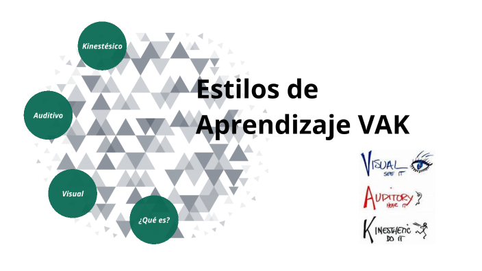 Estilos de Aprendizaje VAK by paola valenzuela on Prezi