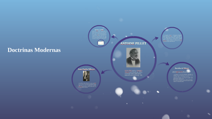 Antoine Pillet nació en Chambéry (Saboya) de 29 de julio de, by Maria ...