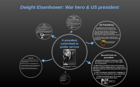 Dwight Eisenhower: War hero& US president by Jeffrey Vanderheyden on Prezi