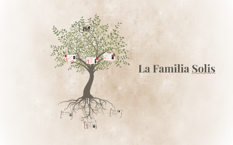 La Familia Solis by Taylor Solis on Prezi