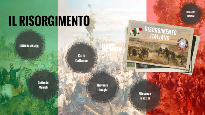 IL RISORGIMENTO ITALIANO by Thomas Magnani on Prezi