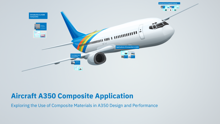 Aircraft A350 Composite Application by Adrian Ramsey on Prezi