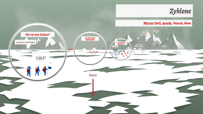 Zyklone by Arne Thelen on Prezi