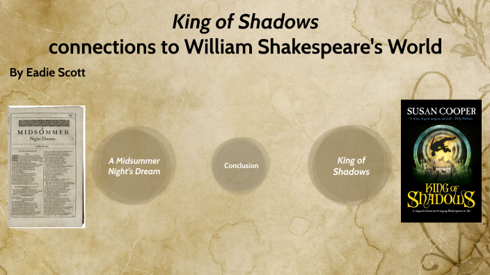 King of Shadows connections to William Shakespeare's World by Eadie ...